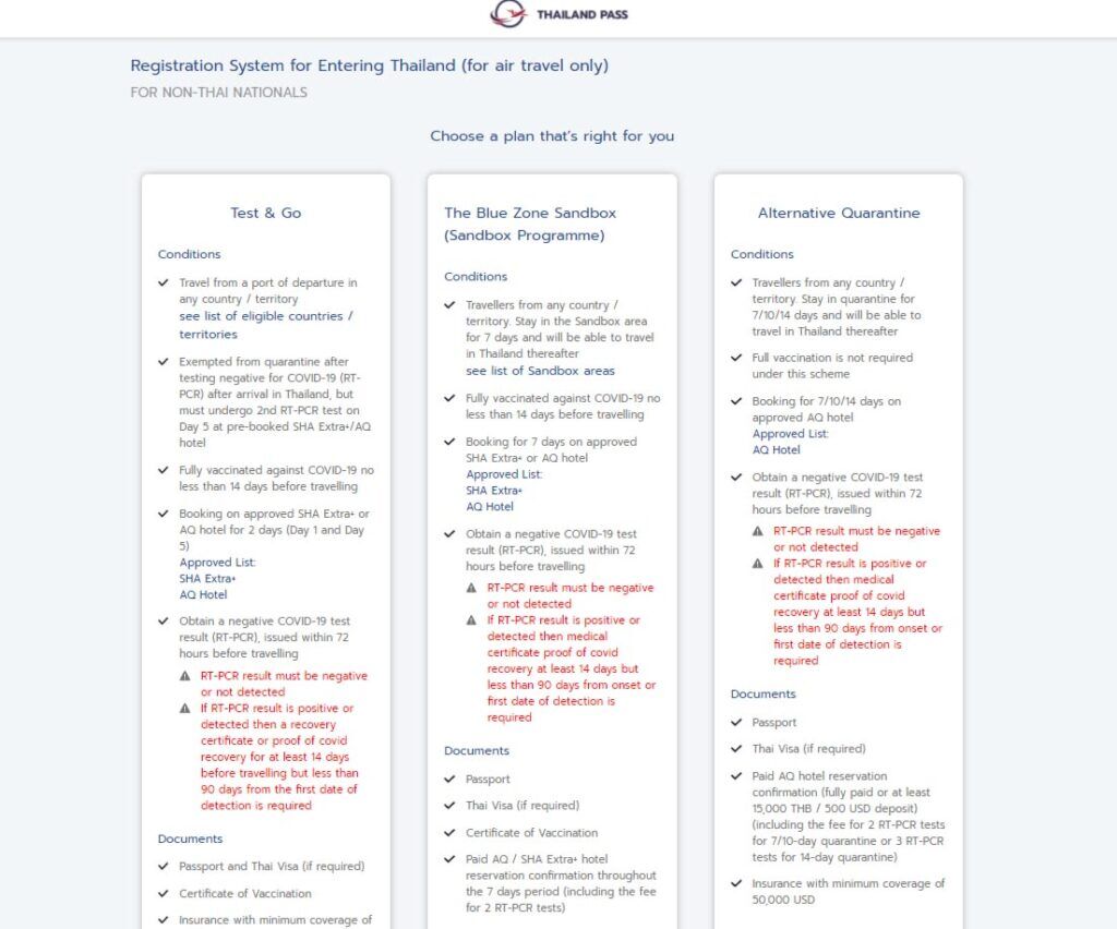 How to Check the Thailand Pass Status; Easy Steps to Apply for Thailand ...